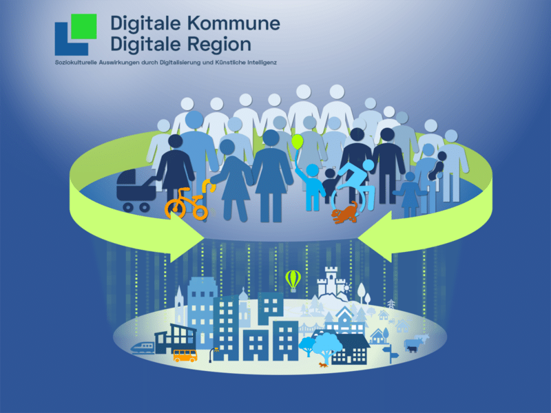 Digital Commune - Digital Region: Socio-Cultural Impacts through ...